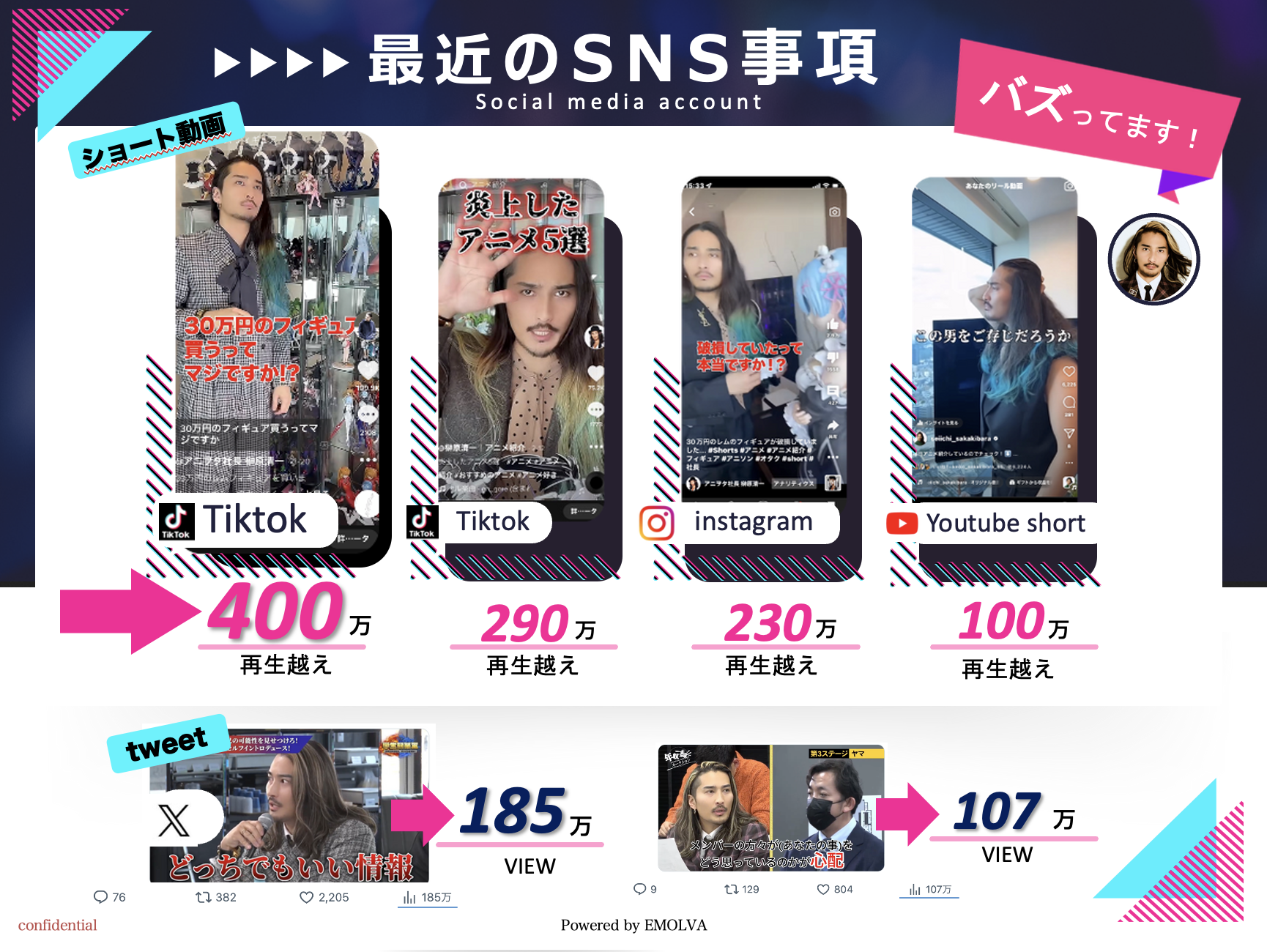 CARTA MARKETING FIRM、SNSマーケティングを展開する株式会社EMOLVAとパートナーシップ締結「データ分析力・専門知識」×「ブランディングノウハウ」～SNS戦略策定から運用 ...